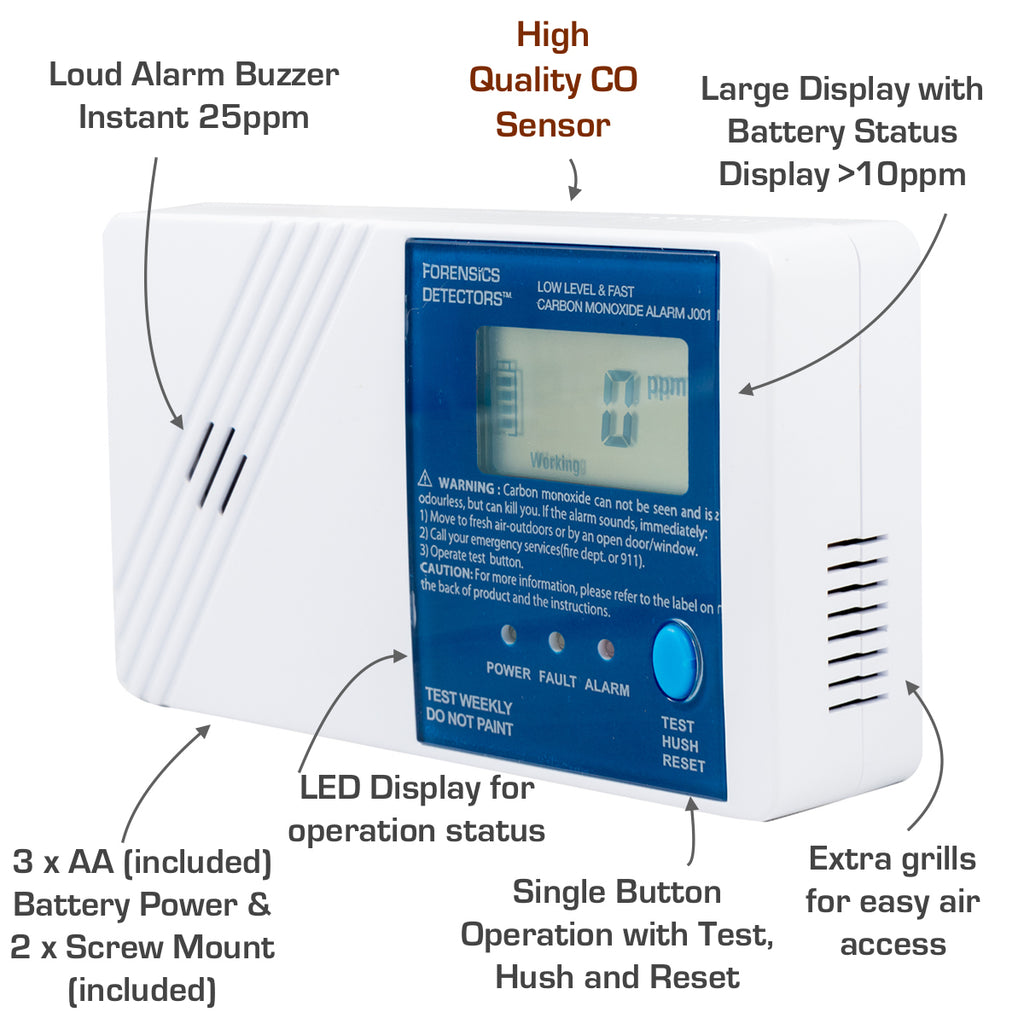 Low Level CO Detector with Fast Alarm (Blue) – Forensics Detectors