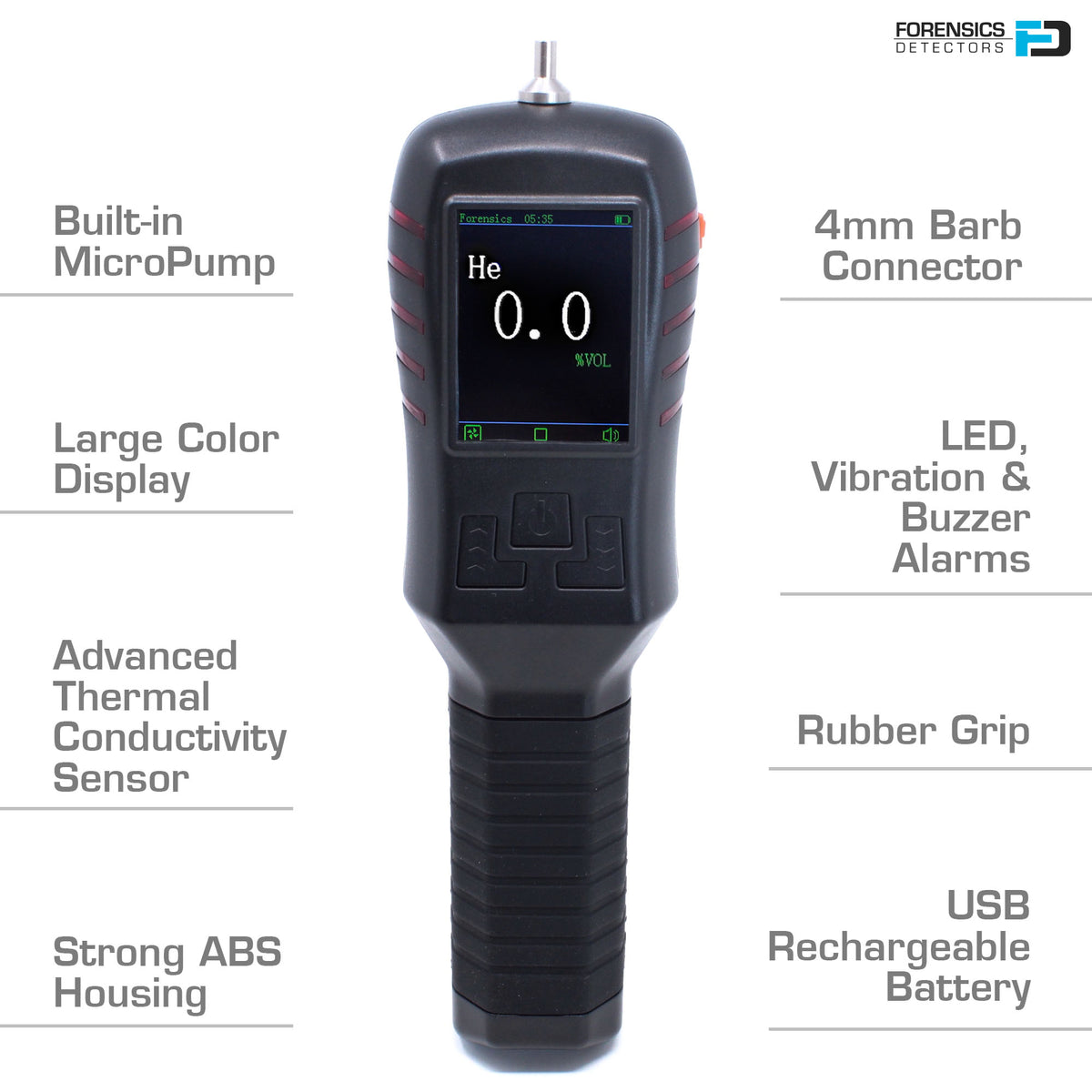 Helium Analyzer | Leak 0-100% | USA NIST Calibration
