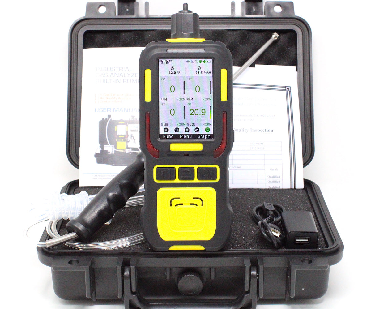 Gas Data Loggers