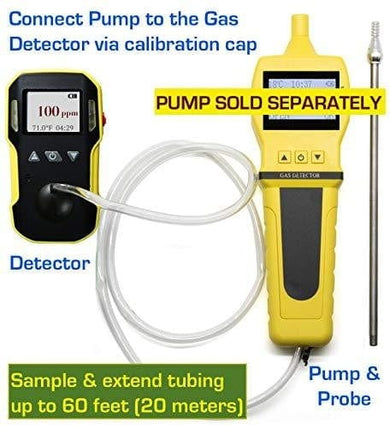 Volatile Organic Compounds VOC Gas Detector