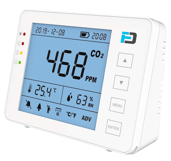 CO2 Monitor and Carbon Dioxide Meter – Forensics Detectors