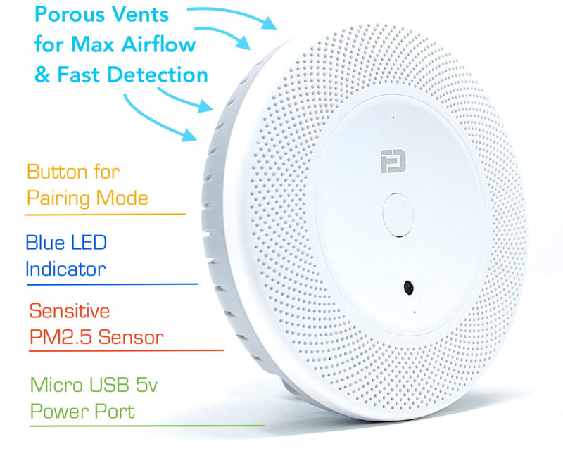 Vape Detector for Schools, Hotels, Home